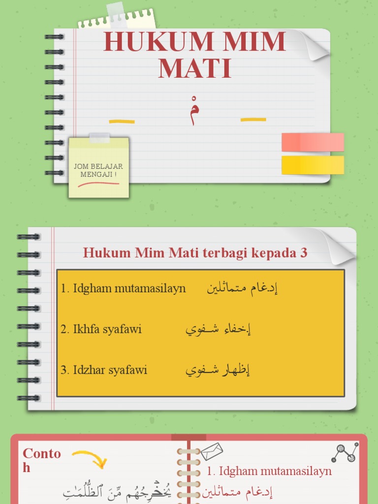 Hukum Mim Mati | PDF