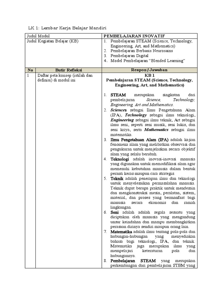 LK 1 Modul 3 Pedagogi Usman | PDF