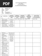 Contoh Teknik Analisis APKL, USG Dan Fishbone | PDF