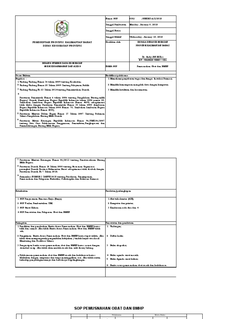 10 Sop Pemusnahan Obat Dan BMHP Rev | PDF