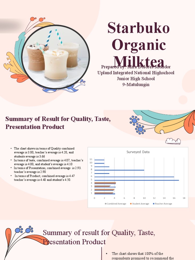 Starbuko Organic Milktea | PDF
