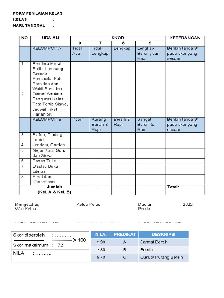 Penilaian Kebersihan Kelas | PDF