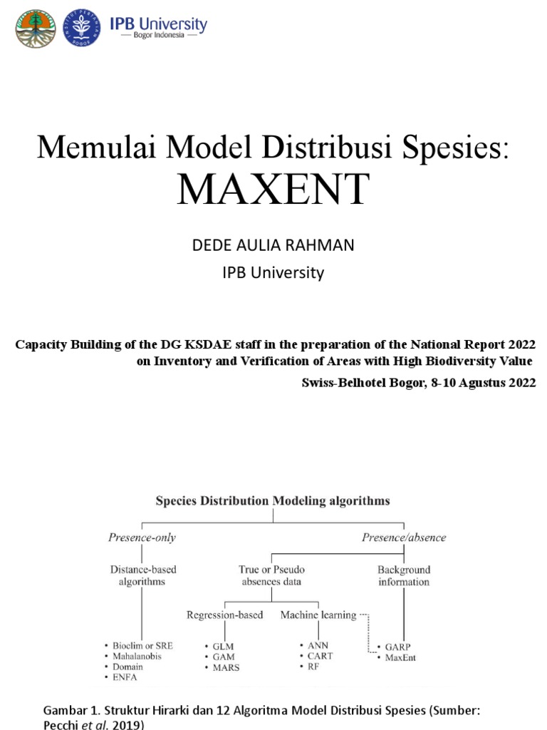 Memulai MaxEnt | PDF