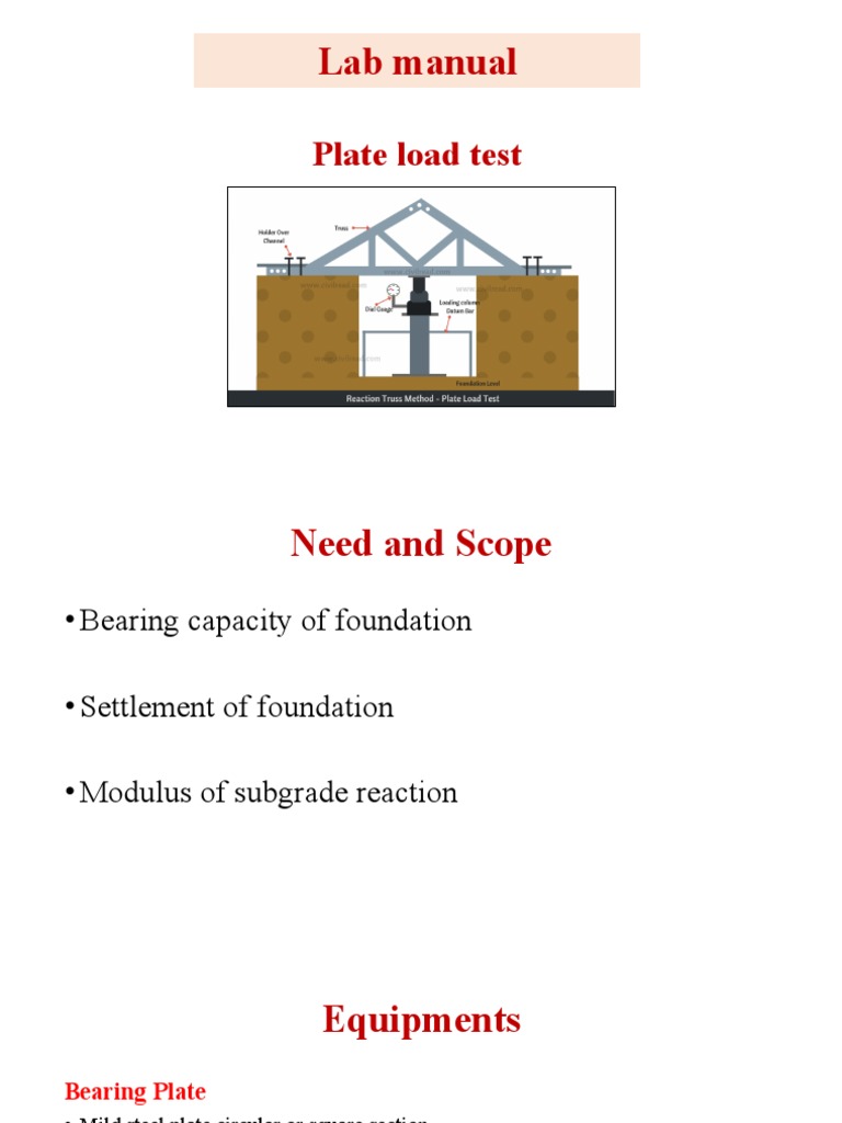 Plate Load Test Lab Manual | PDF