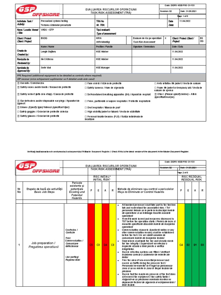 Task Risk Assessment Pressure Testing | PDF