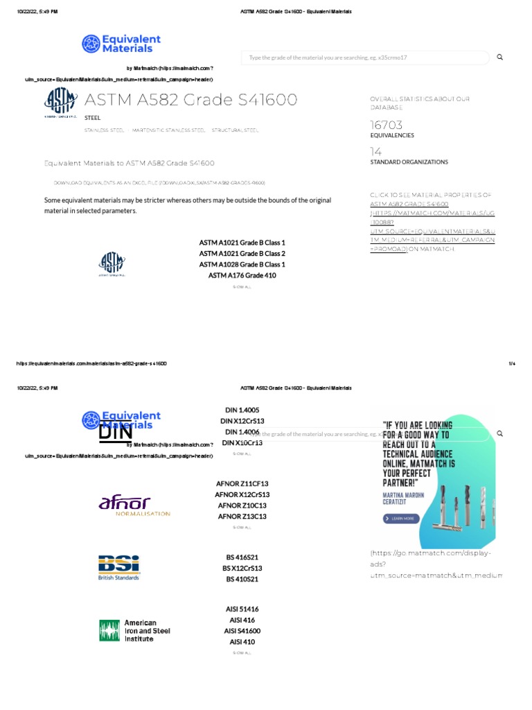 ASTM A582 Grade S41600 - Equivalent Materials | PDF | Regulation