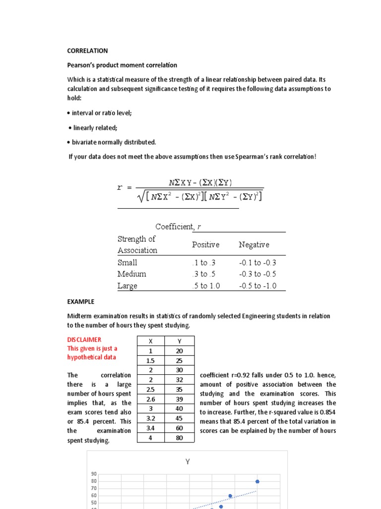 CORRELATION | PDF | Scientific Method | Statistics