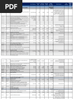 Format ASHA Monthly Report | PDF | Medical Specialties | Health Care