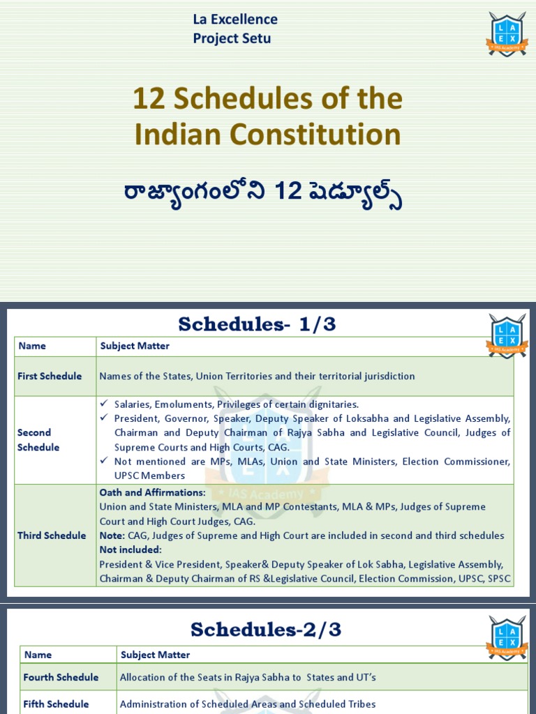 12 Schedules of The Indian Constitution: La Excellence Project Setu ...