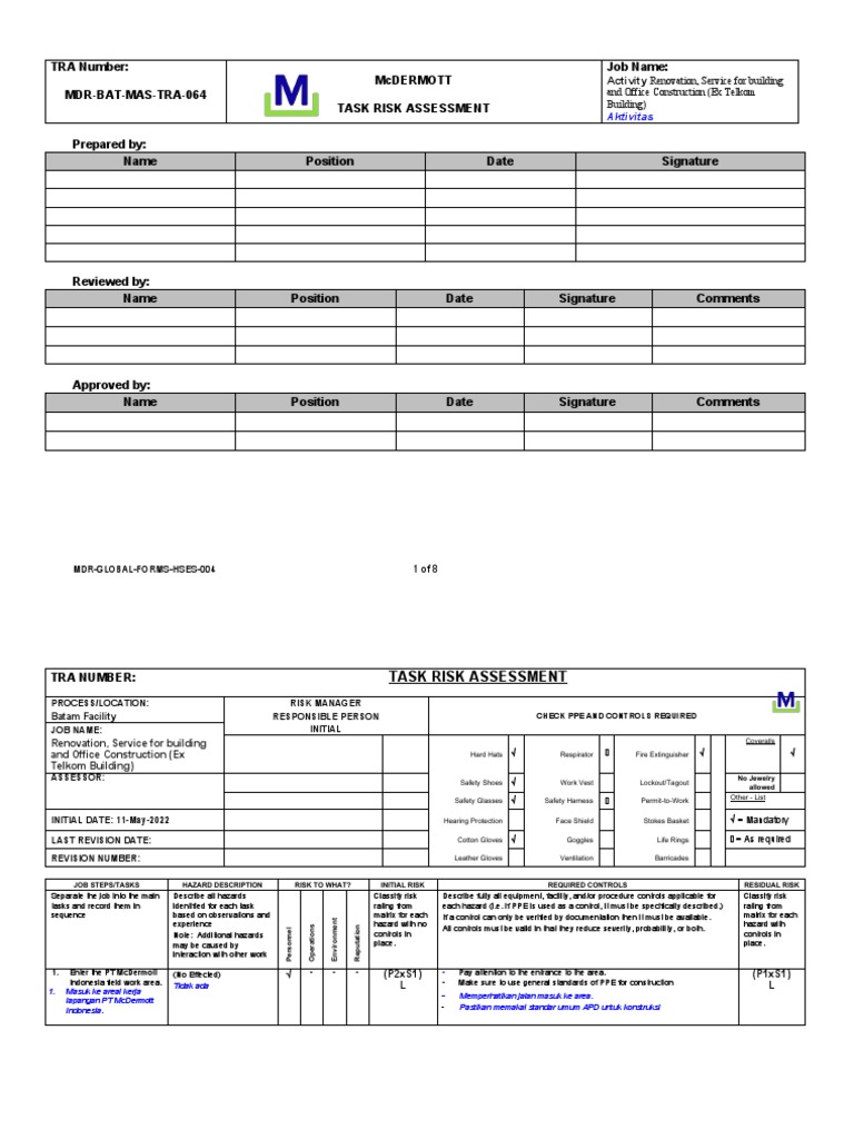 Renovation and Office Construction Risk Assessment | PDF