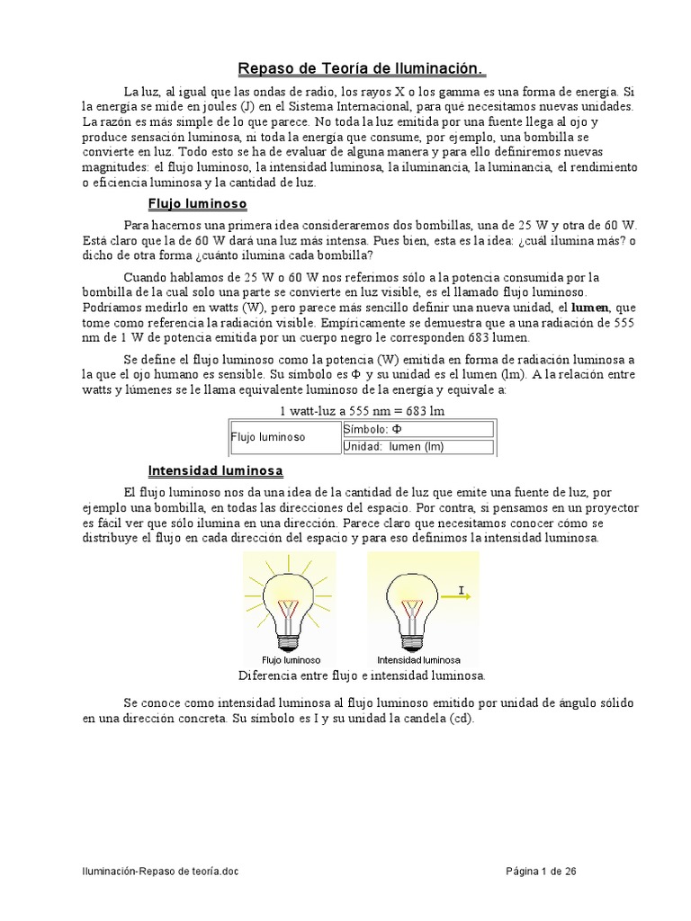 Iluminacion Repaso de Teoria | PDF