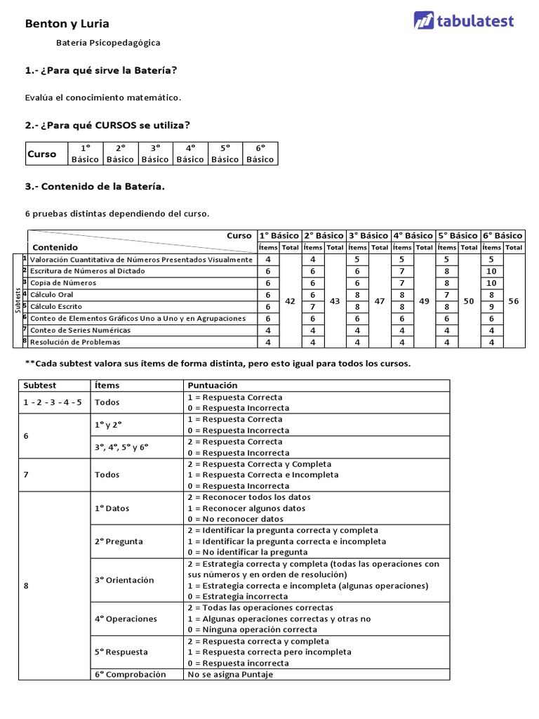 Benton_y_Luria_6°_Basico_5f738f736933a42195b5416e | PDF