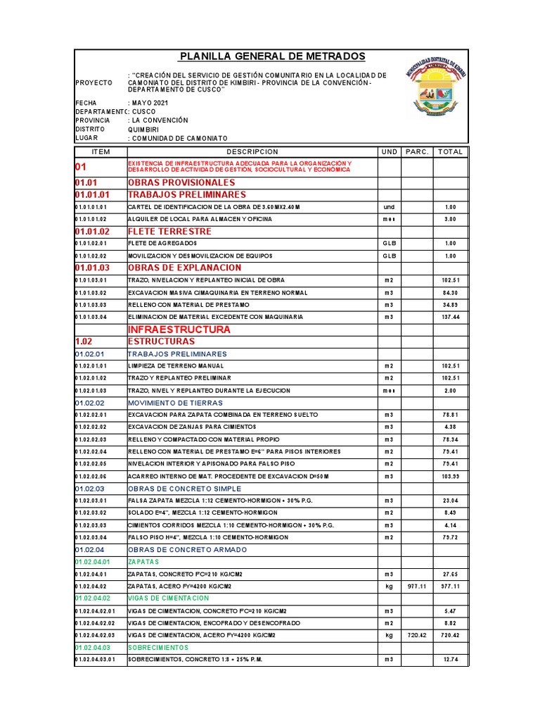 METRADOS | PDF | Materiales de construcción | Ingeniero civil