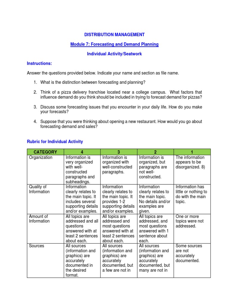 Module 7 Individual Activity | PDF | Career & Growth