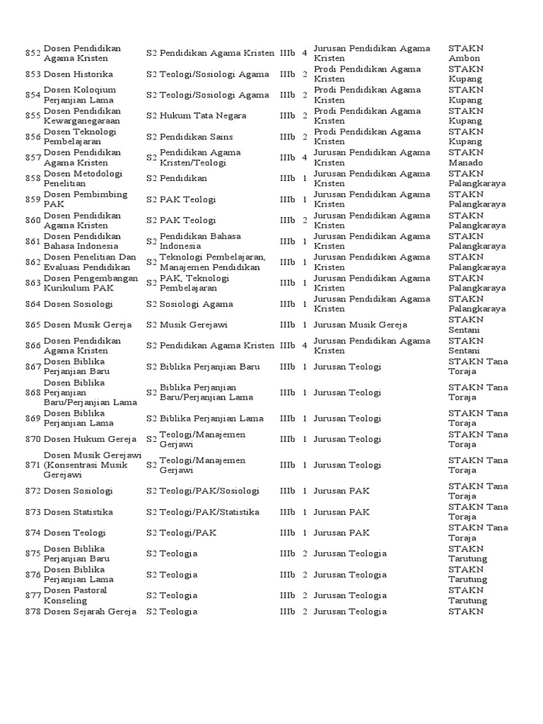 Komunikasi Terapeutik Pada Pasien Di Icu | PDF
