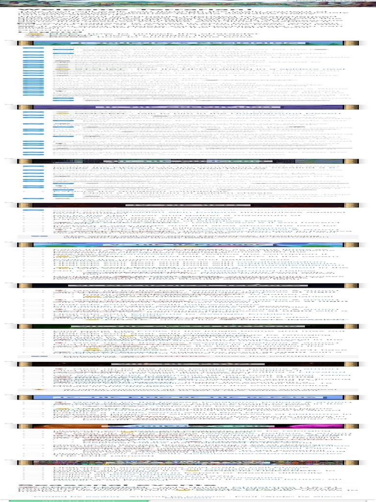 Terraria 1.4 Progression Checklist 2 | PDF
