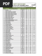 Instapdf - in DR Lal Pathlabs Test Price List 820 | PDF | Luteinizing ...