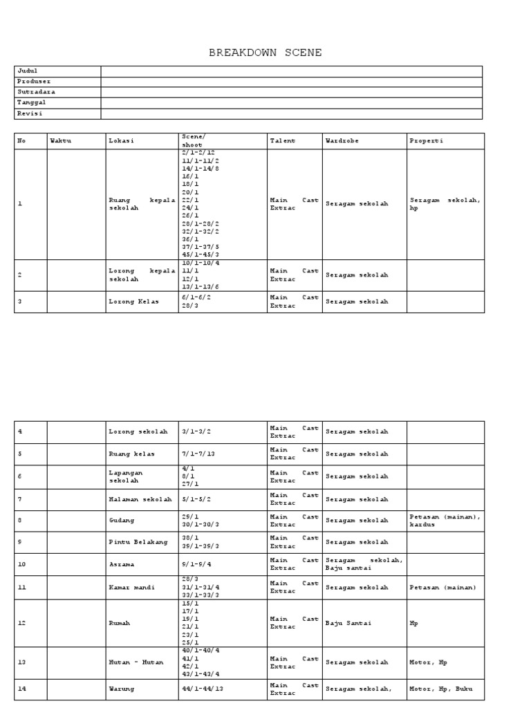 Breakdown Scene 2 | PDF