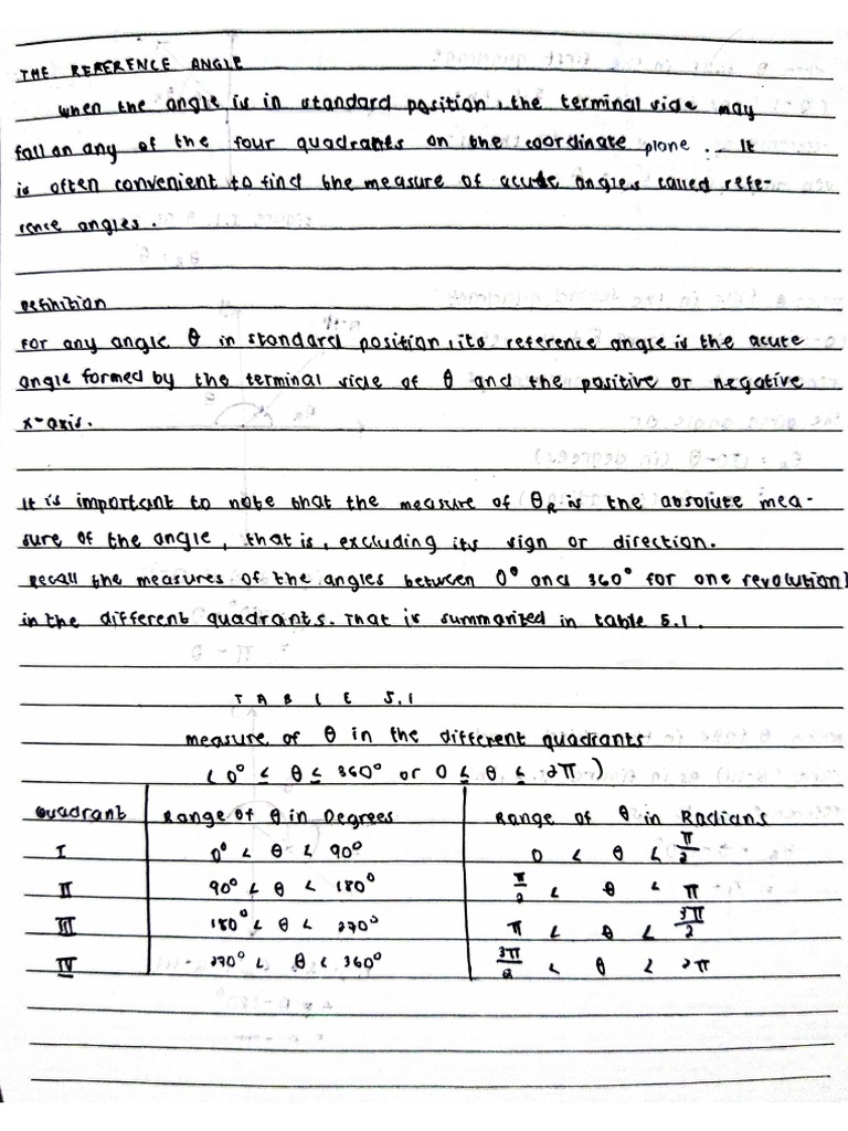 Trigonometry Reference Angle Pdf
