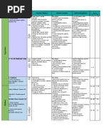 Priepustka K Lek Rovi | PDF