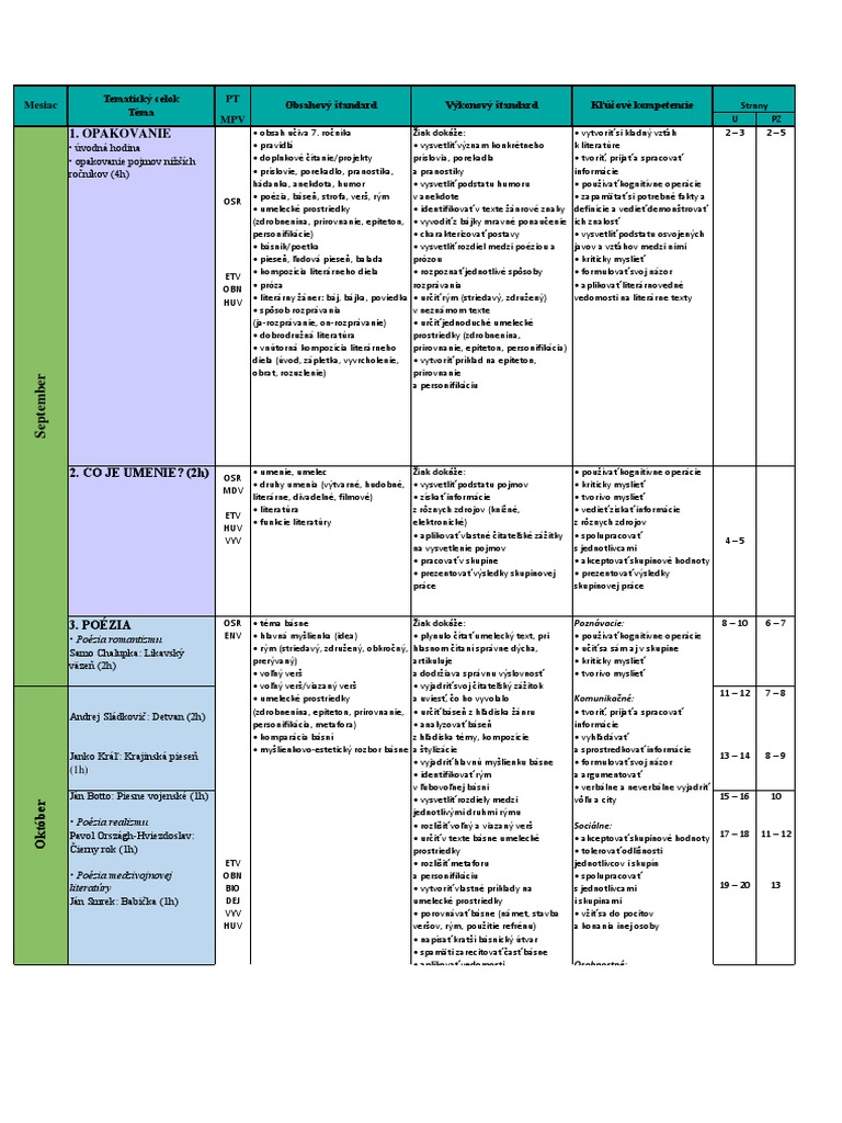 Rocnik Literatura | PDF