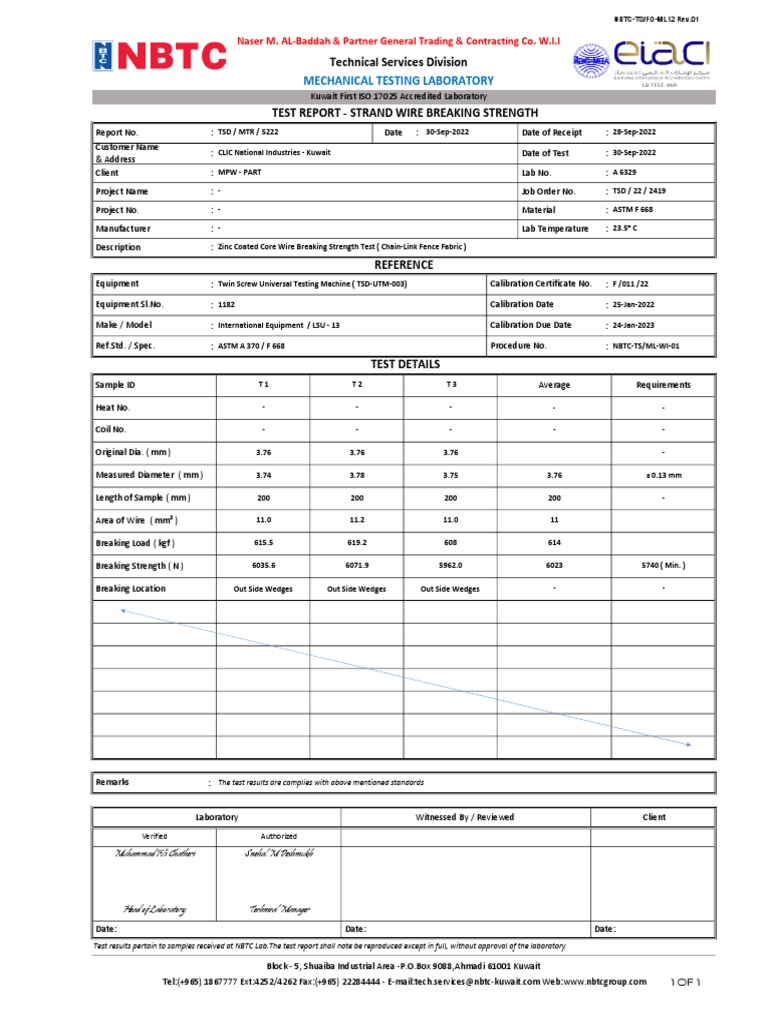 Wire Pdf Pdf Calibration Laboratories