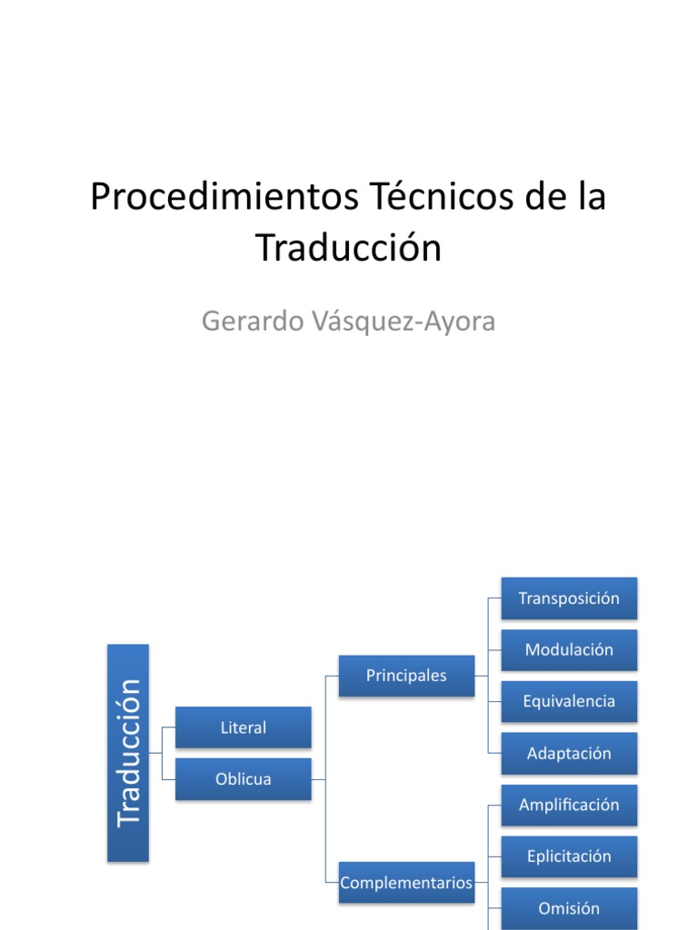 Procedimientos Técnicos de La Traducción | PDF | Traducciones | Verbo