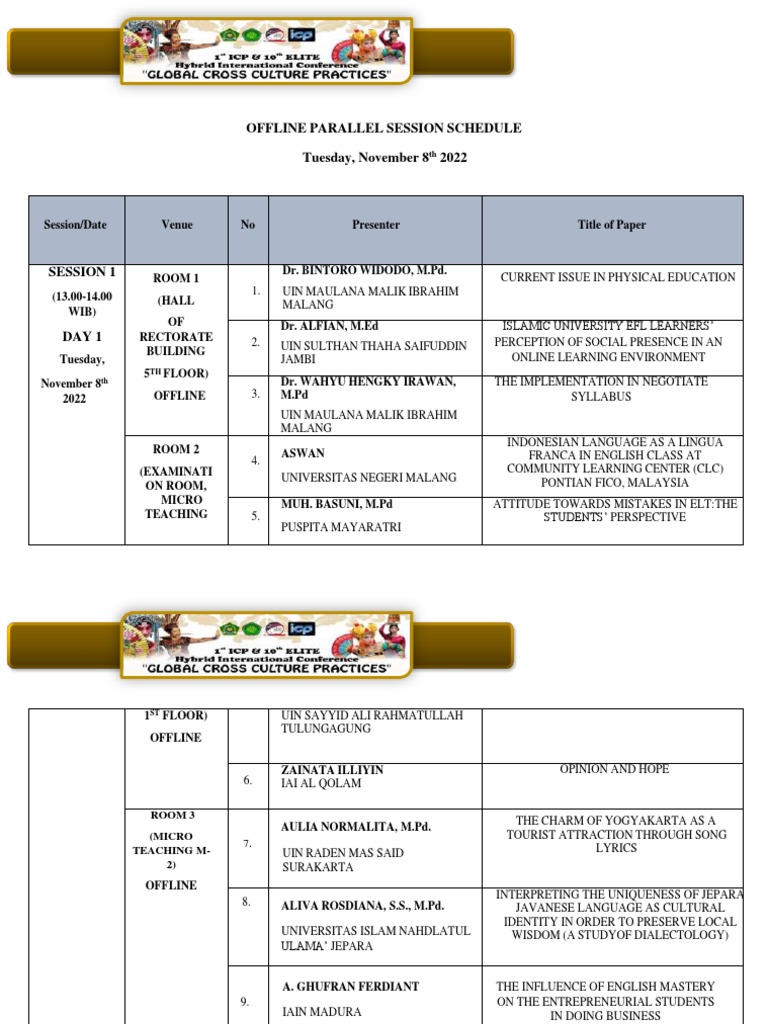 Schedule Final 7-11-22 | PDF | English As A Second Or Foreign Language | Cognition