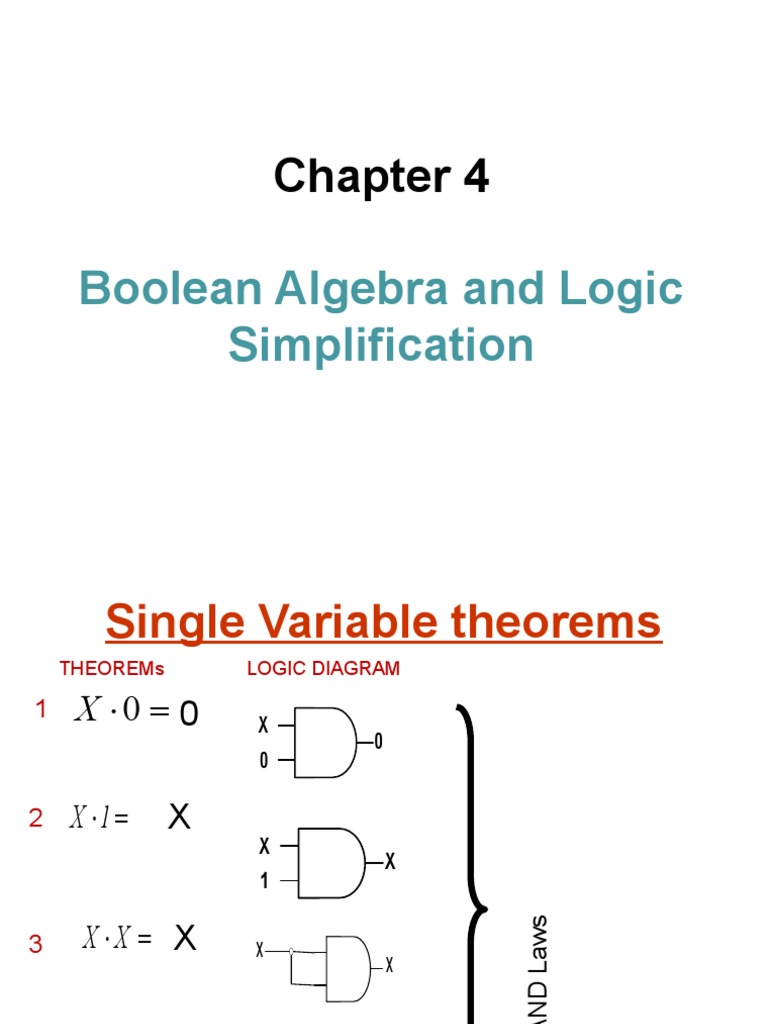 Chapter - 4 | PDF | Logic Gate | Boolean Algebra