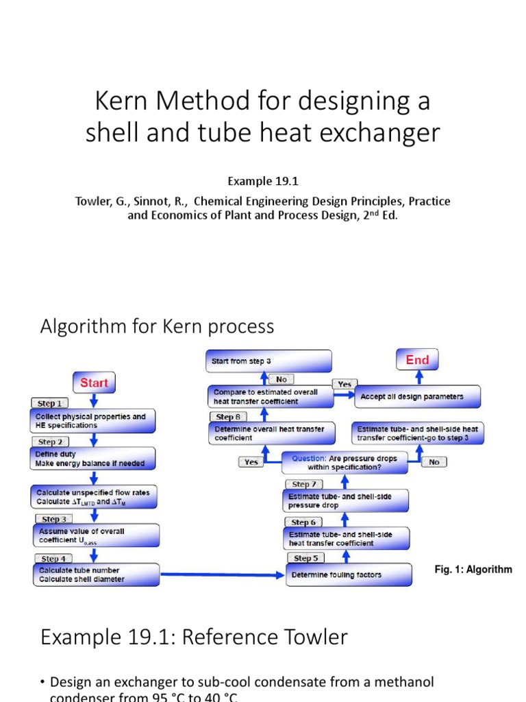 Chapter 14 - Kern method-CN | PDF