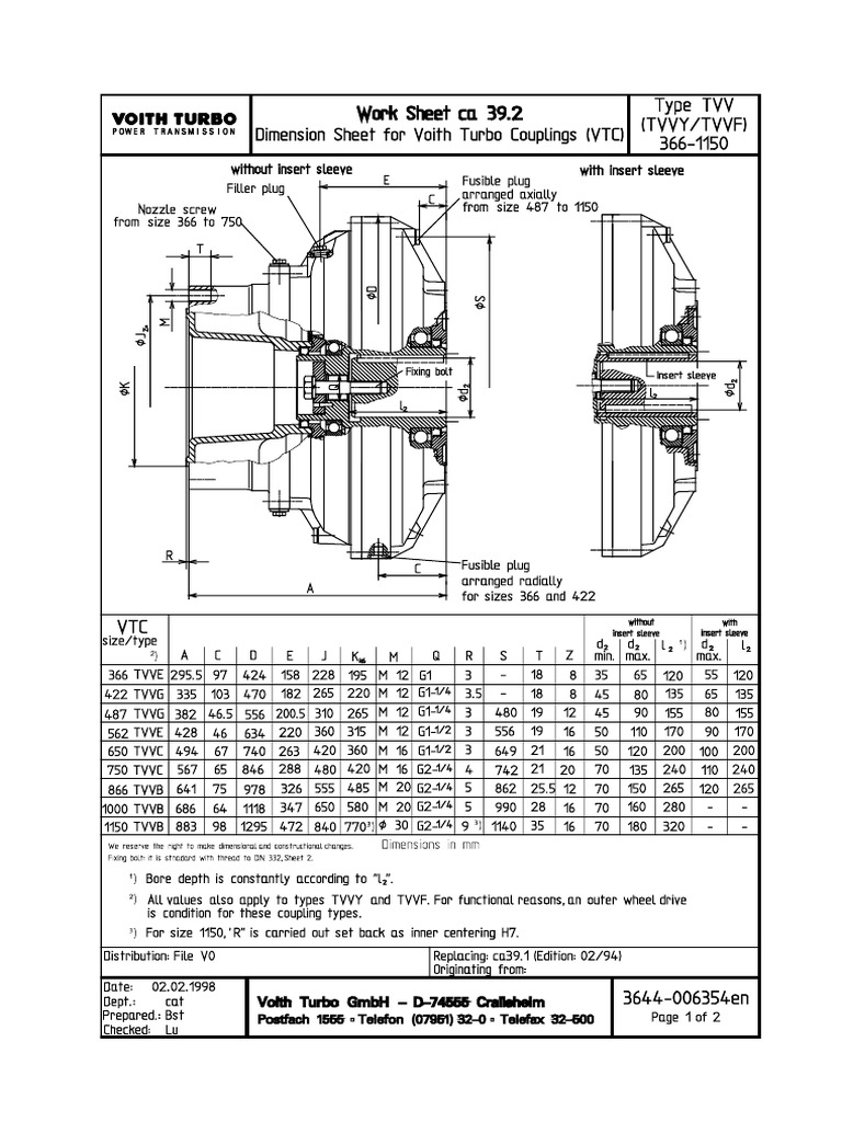 Voith TVV | PDF | Machines | Equipment