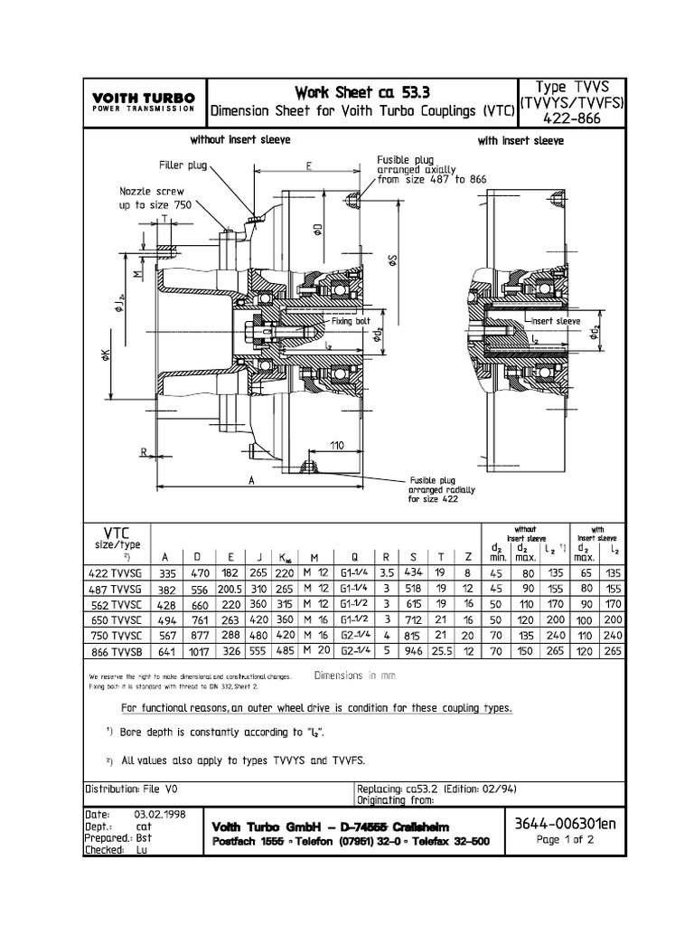 Voith TVVS | PDF | Screw | Manufactured Goods