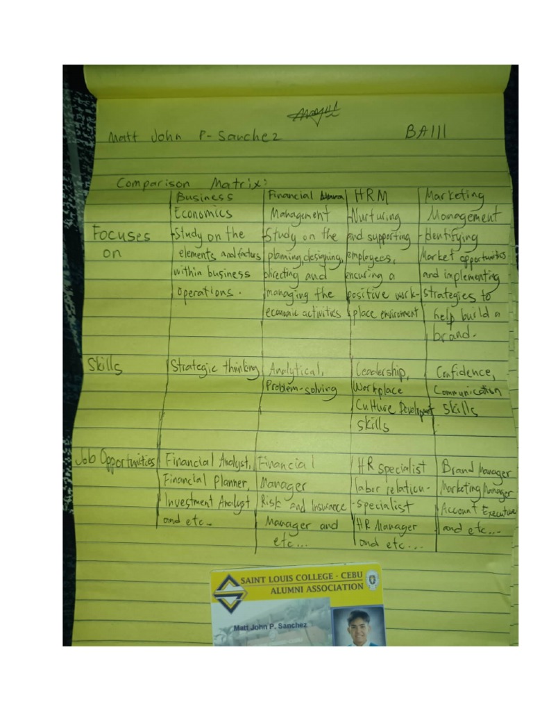 Comparison Matrix | PDF