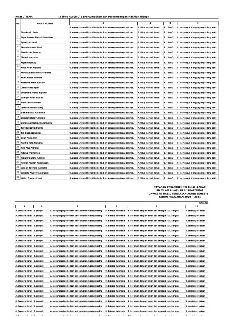 Analisis Pts 1 21-22 | PDF