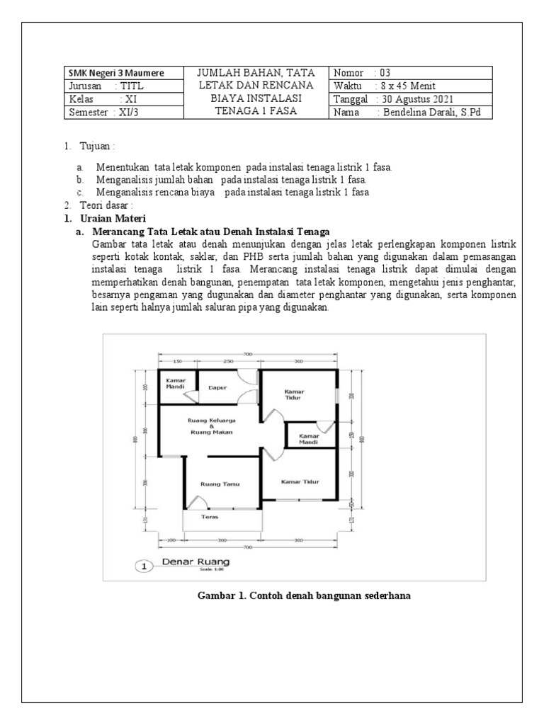 Jobshet 3 - ITL - Jumlah Bahan, Tata Letak Dan Rencana Biaya Instalasi Tenaga 1 Fasa | PDF ...