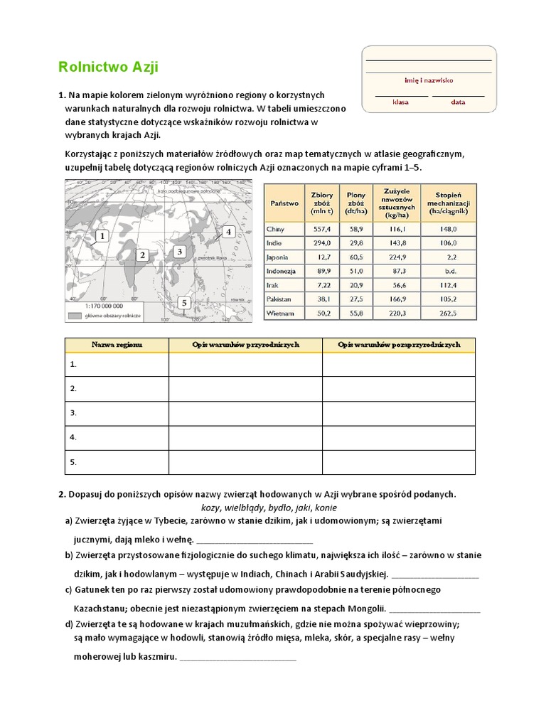 Karta Pracy Indywidualnej Rolnictwo Azji | PDF