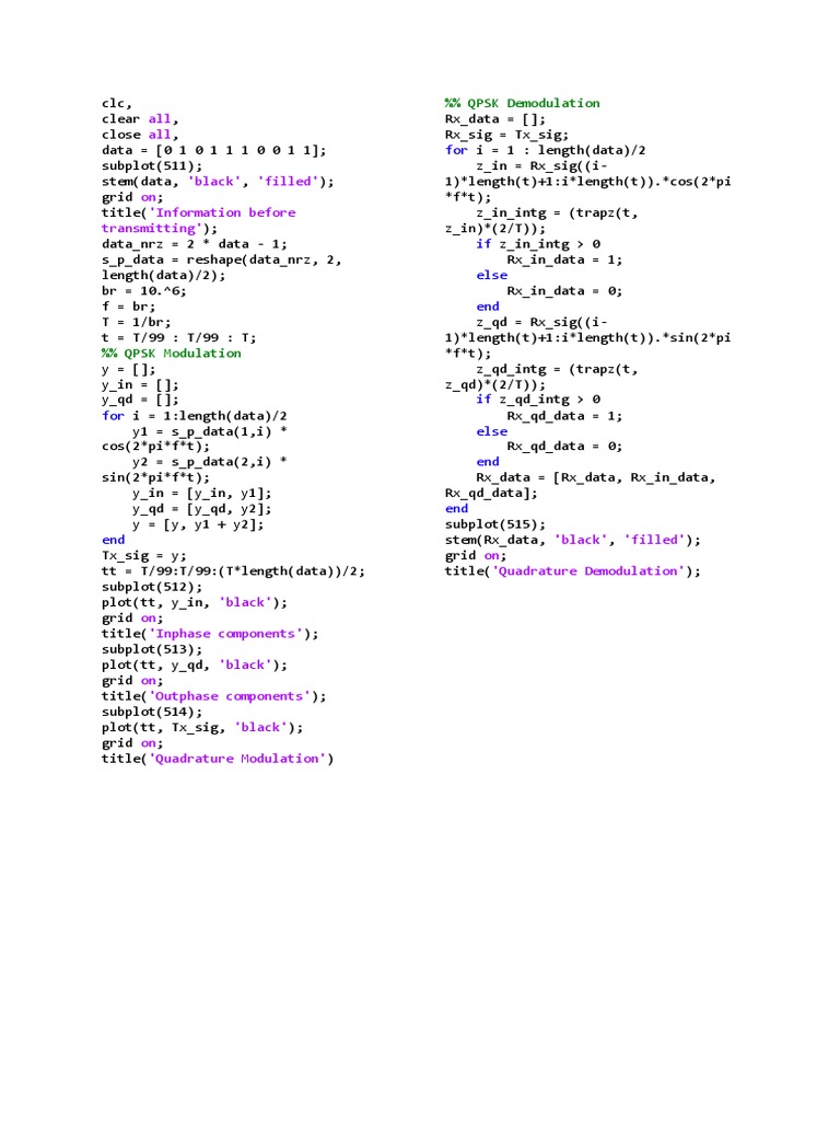 QPSK in MATLAB | PDF
