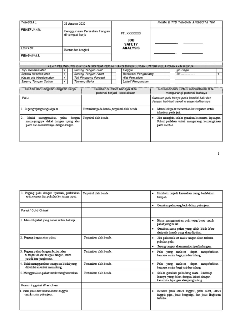 Contoh Formulir JSA - Penggunaan Perkakas Tangan | PDF