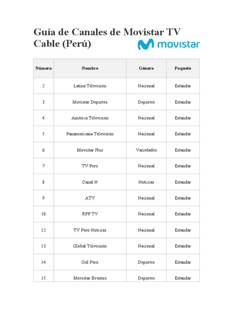 Guía De Canales De Movistar Tv Cable Pdf