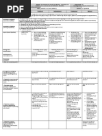 Philippine Bill of Rights Overview | PDF