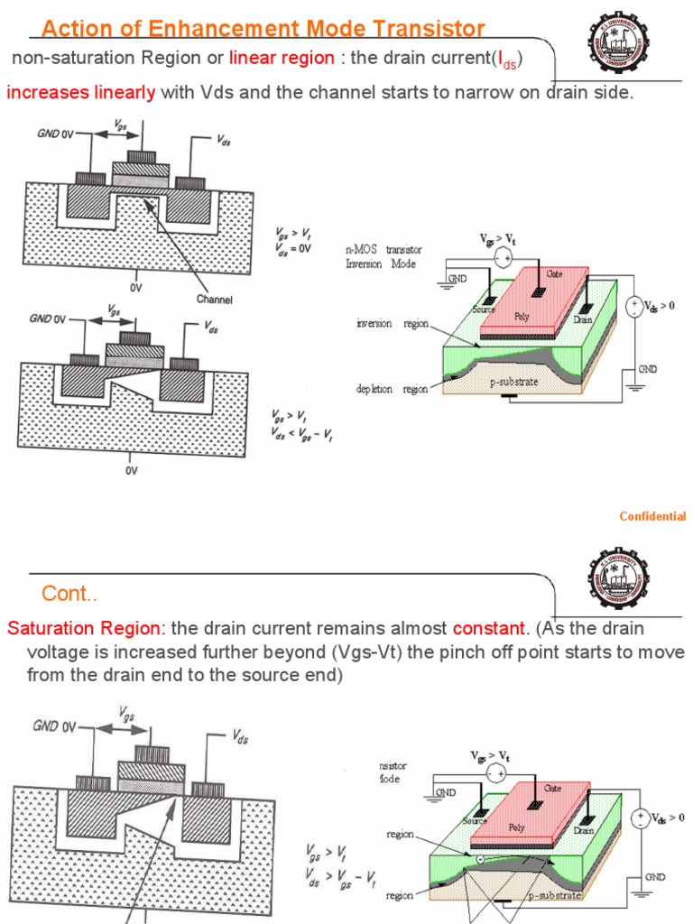 Operation and Fabrication | PDF | Cmos | Field Effect Transistor