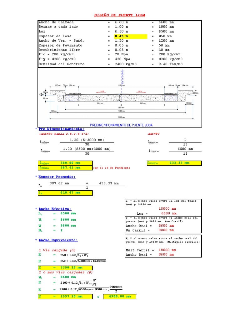 D° Puente Tipo Losa - Con formulas | PDF | Ingeniero civil | edificio