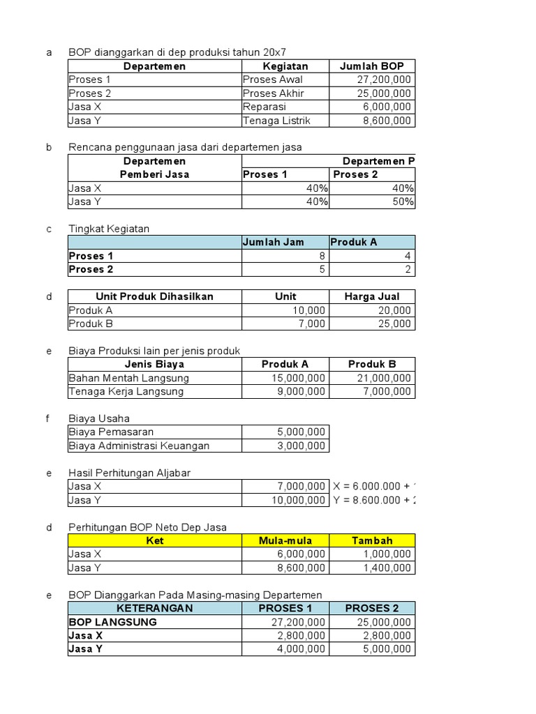 SOAL BOP Dari Buku - Kosong-1 | PDF