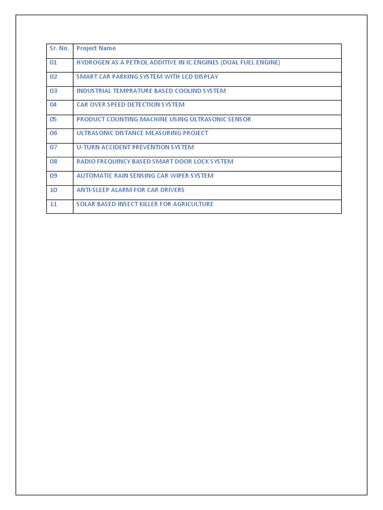 Capstone Project | PDF