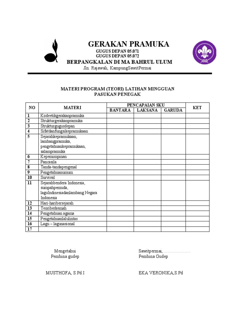 Program Mingguan Pramuka Akreditasi | PDF | Sains & Matematika