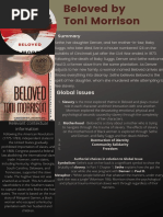Beloved | PDF
