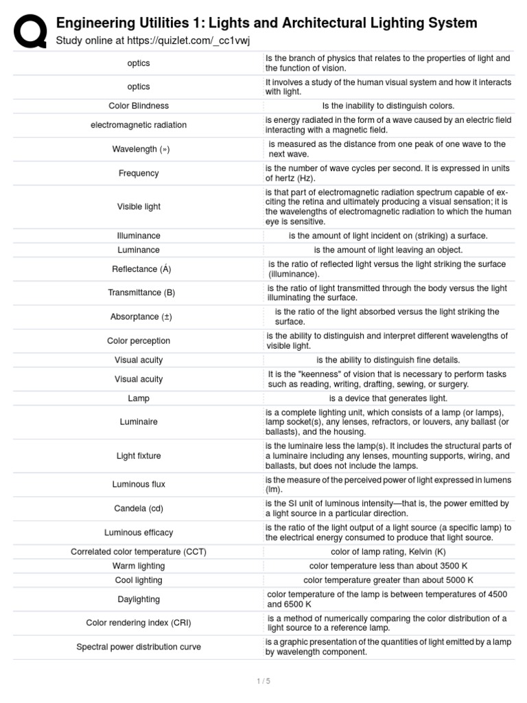 L5 Reviewer | PDF | Incandescent Light Bulb | Lighting
