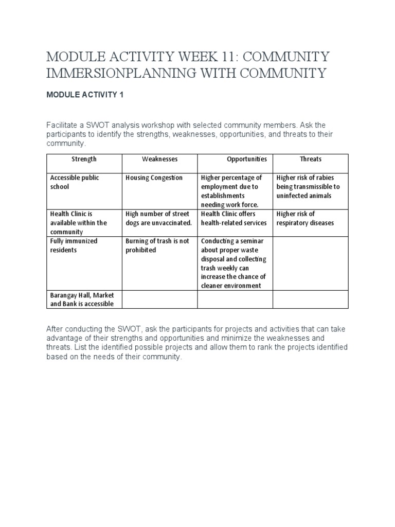 Module Activity Week 11 Community Immersionplanning With Community ...