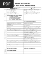 Unit2 ColonialLife | PDF | Plymouth Colony | Pilgrim Fathers