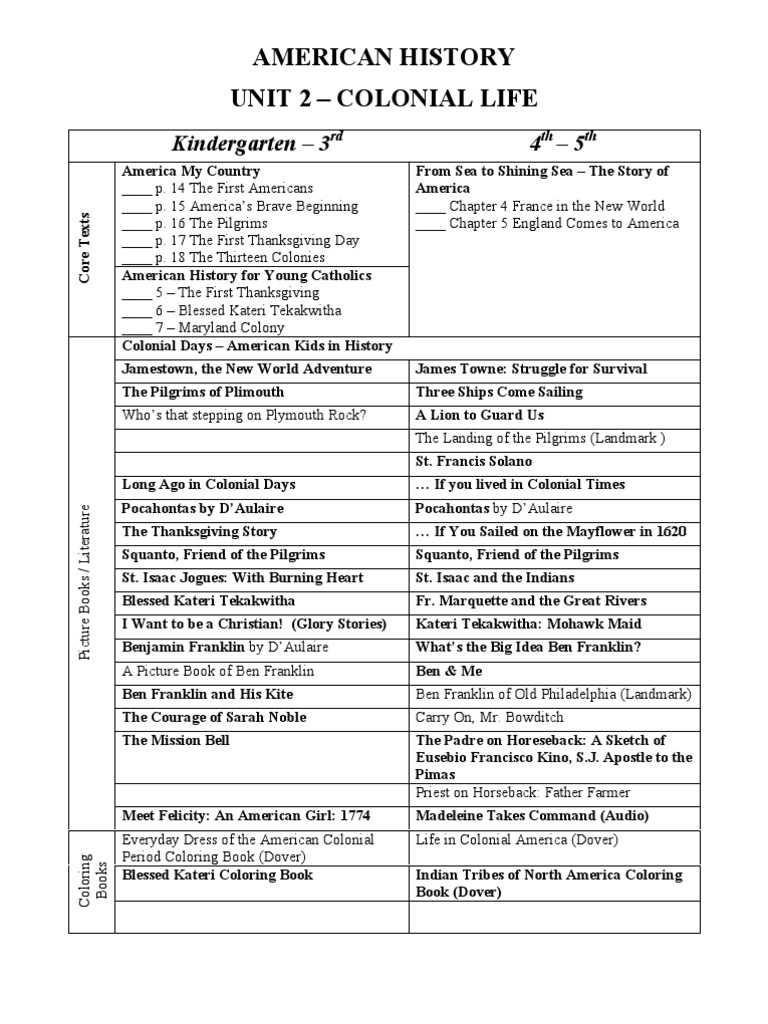 American History Unit 2 – Colonial Life: Kindergarten – 3 4 – 5